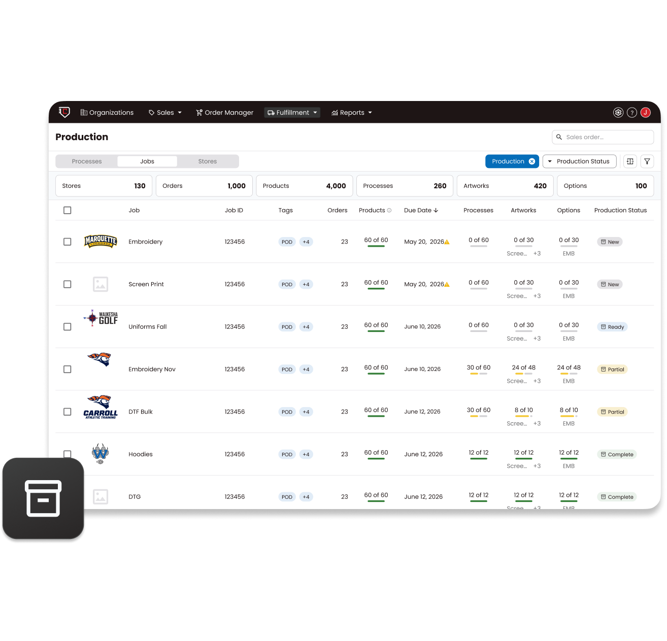 All in One Online Store Platform | Chipply